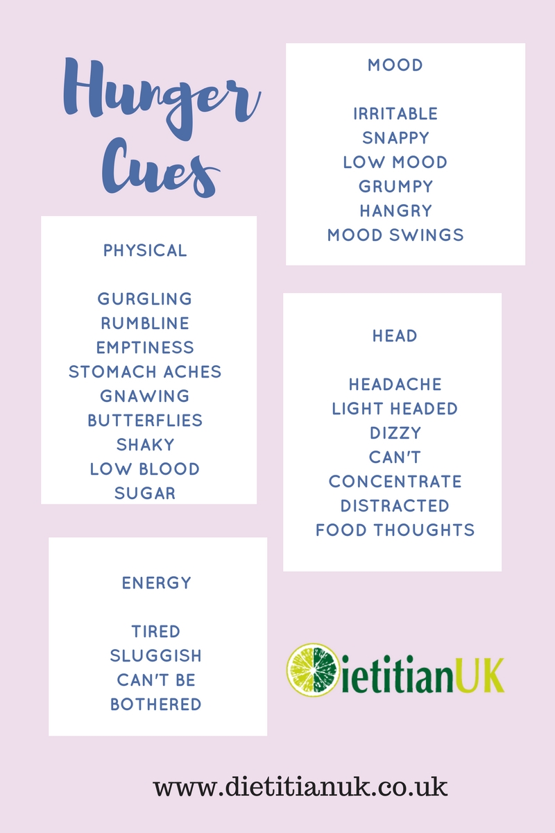 How do we know when we are hungry/full? - Dietitian UK