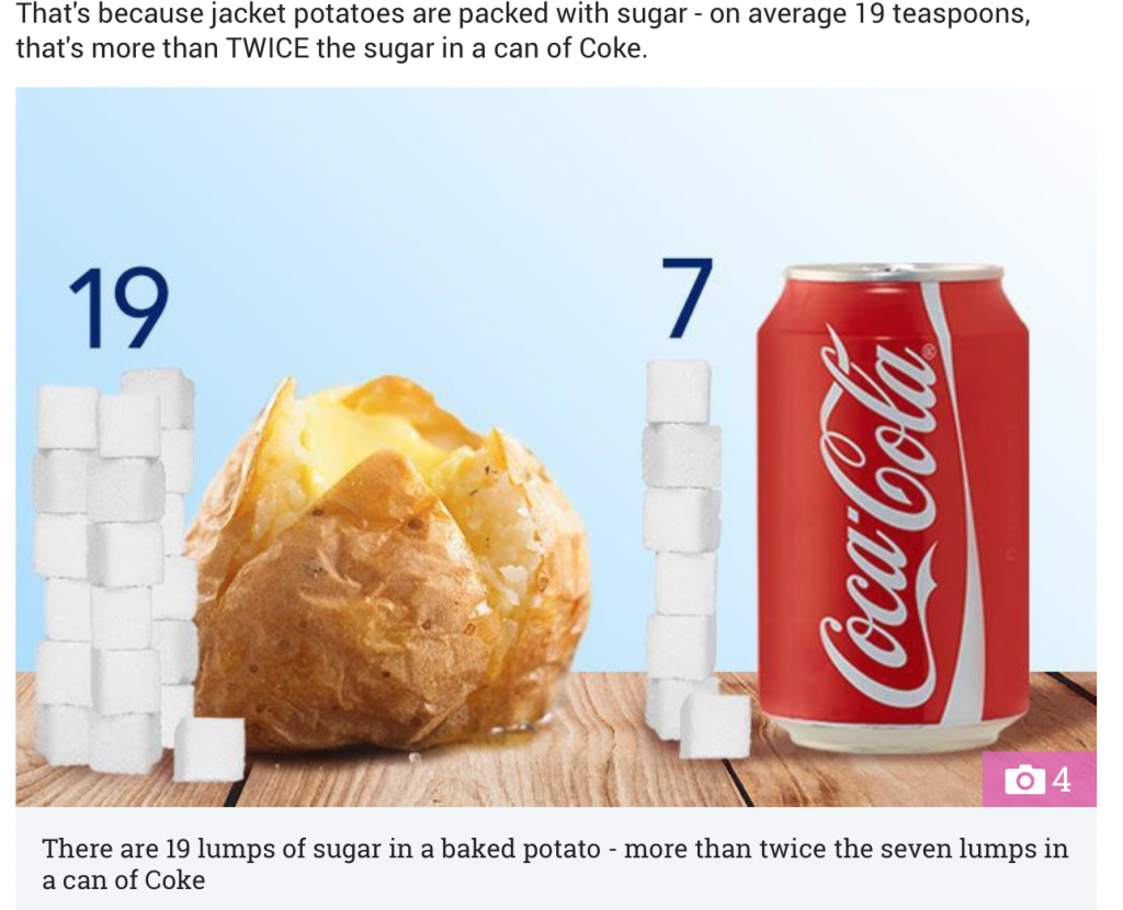 You can still eat a jacket potato, here's how. - Dietitian UK