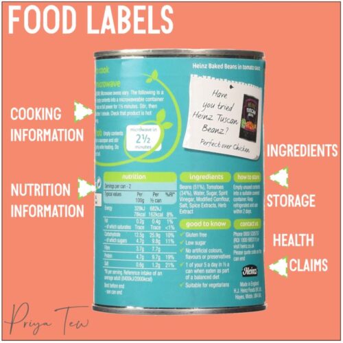 How to read a food label - Dietitian UK