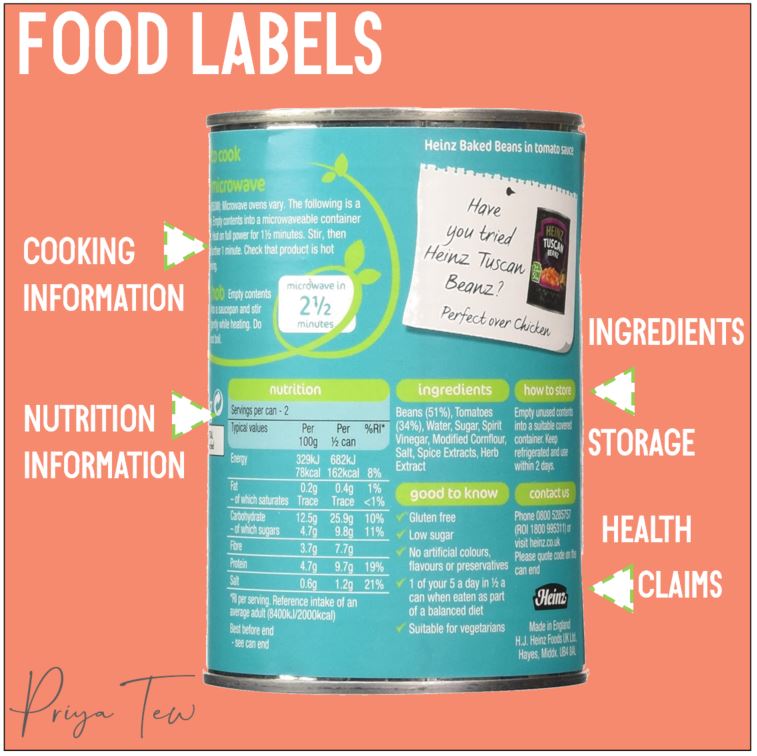 How to read a food label - Dietitian UK
