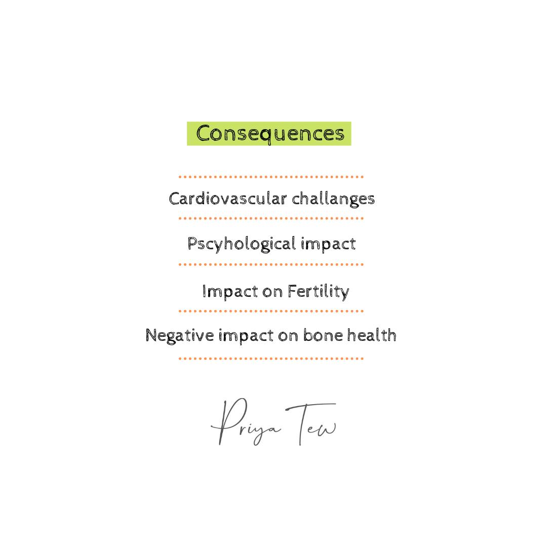 Functional Hypothalamic Amenorrhea - Dietitian UK