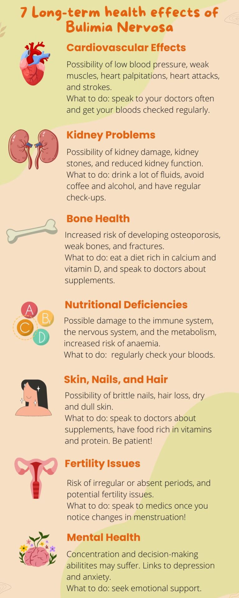 The 7 Long term effects of bulimia nervosa - Dietitian UK