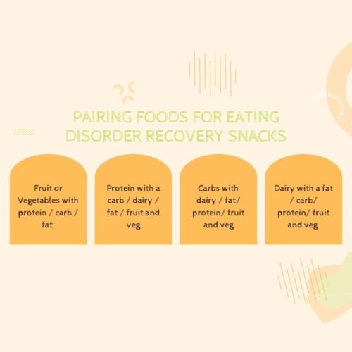 Nutritious Eating Disorder Recovery Snacks for Healing and Nourishment ...